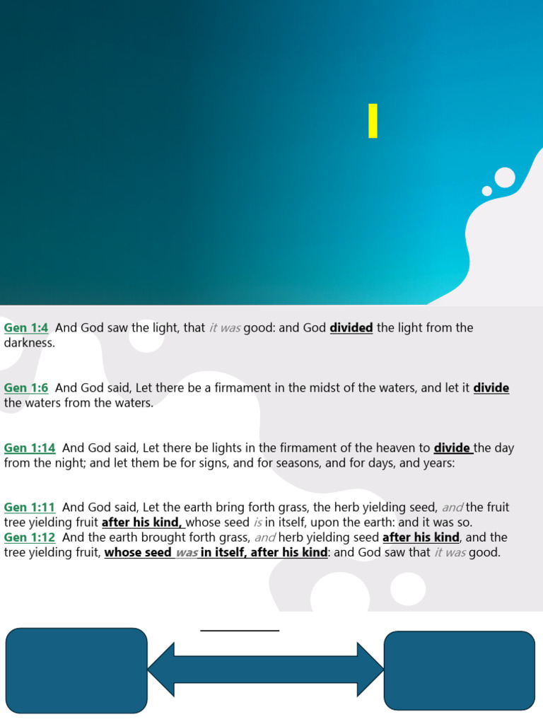 Genesis Bible Study Recap: Chapters 1-6 | PDF | Adam | Book Of Genesis