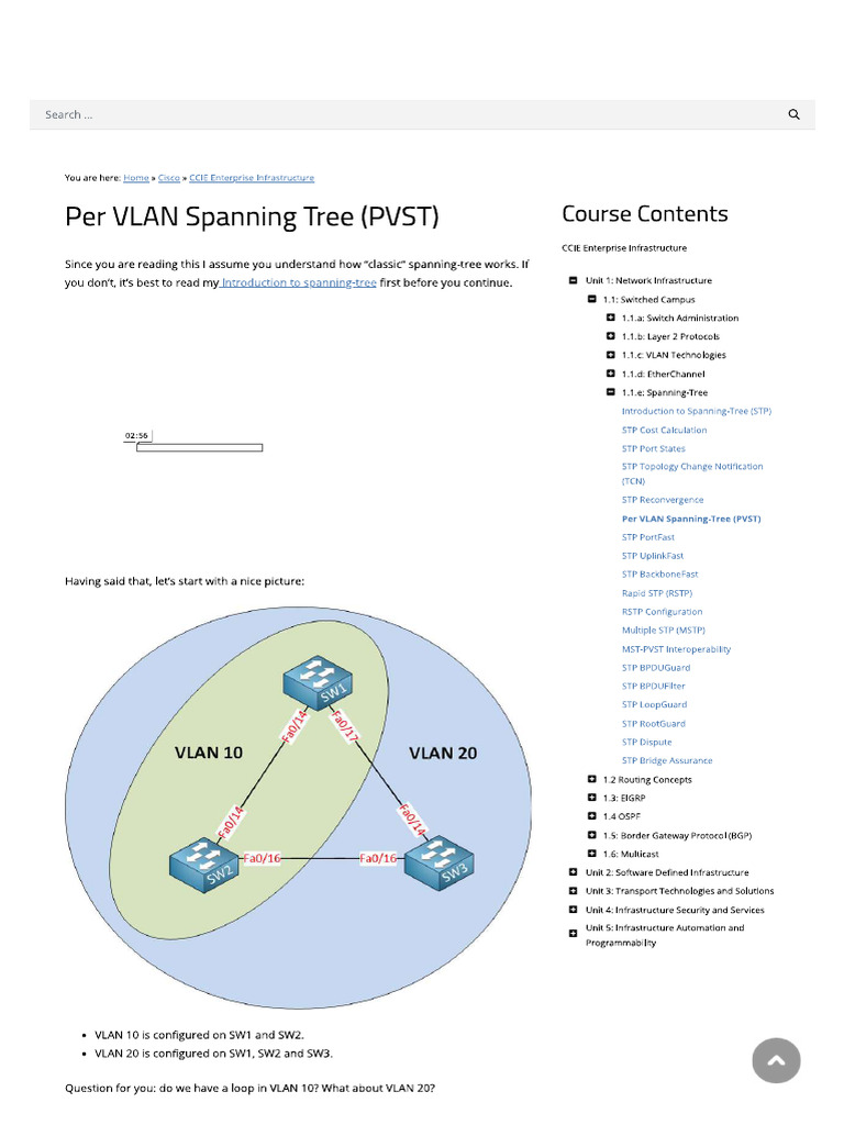 Per VLAN Spanning Tree (PVST) | PDF