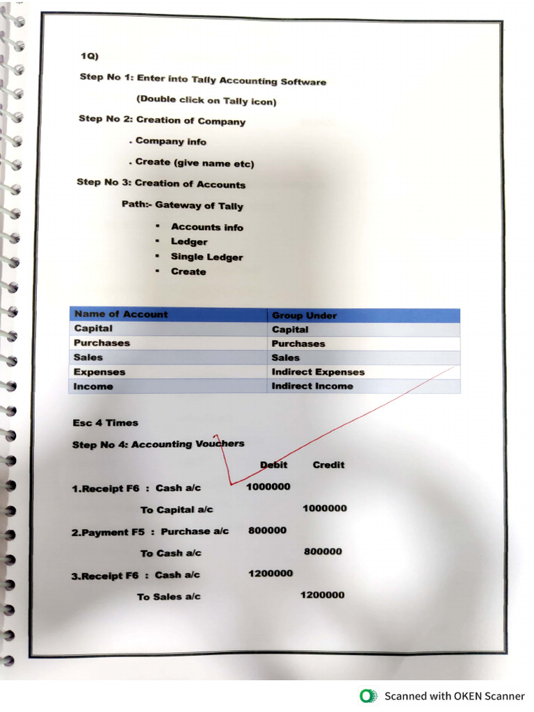 Tally Record | PDF