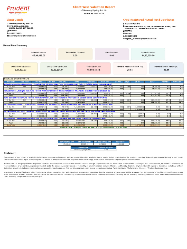 Client Wise Detail Report 1761802963559 | PDF | Investing | Financial ...