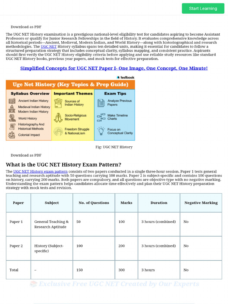 UGC NET History Notes - Syllabus, Books, Mock Tests & Preparation ...