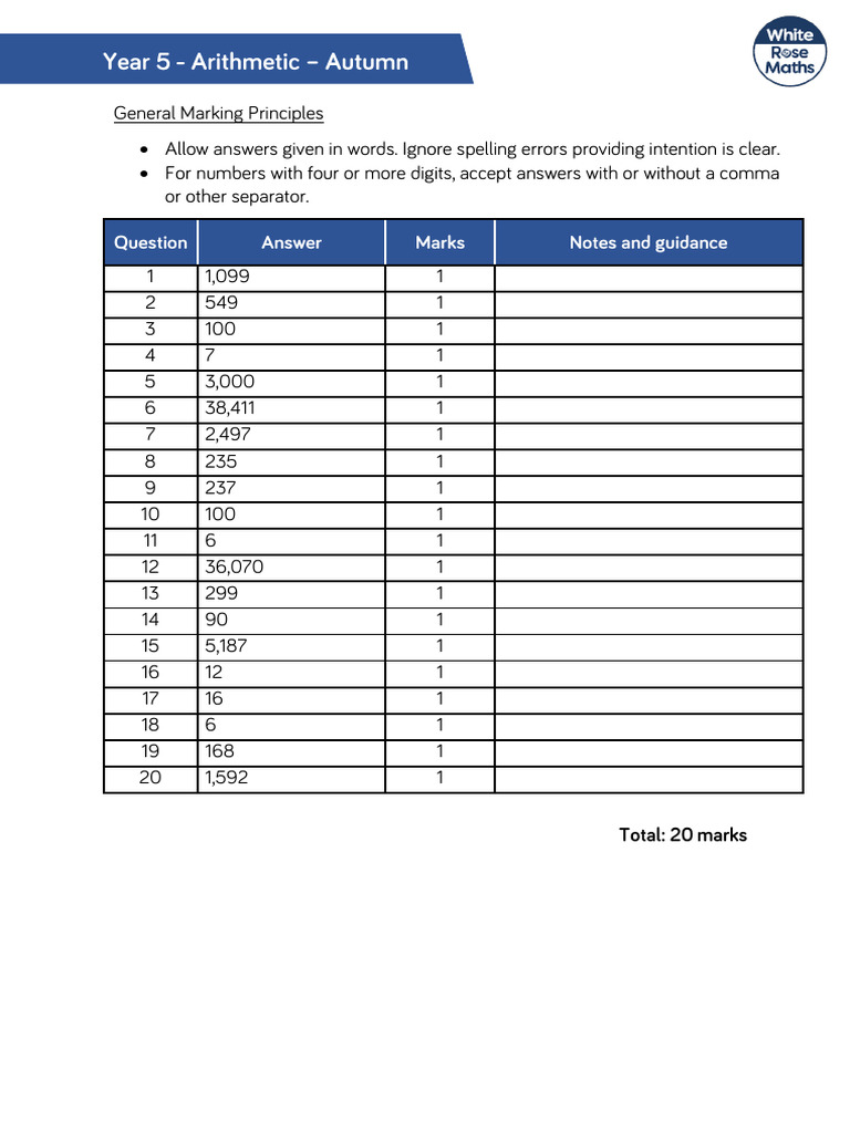 Year 5 - Mark Scheme - Arithmetic | PDF