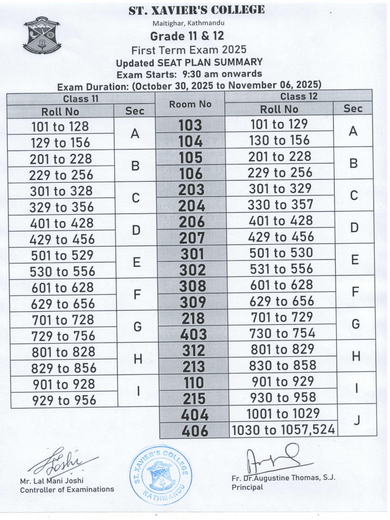 Updated Seat Plan for Grade II & III Exams | PDF | Tests