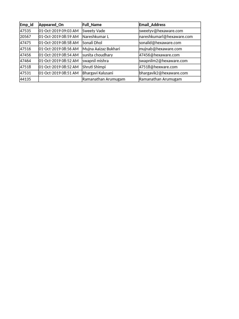 Cobol Cics Db2 Assessment | PDF
