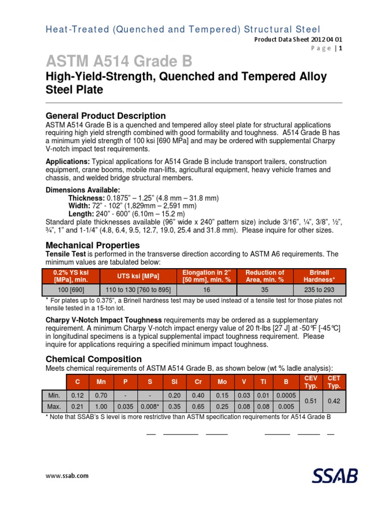 Preheat Ions For A 514 Grade B Material | PDF | Structural Steel | Welding