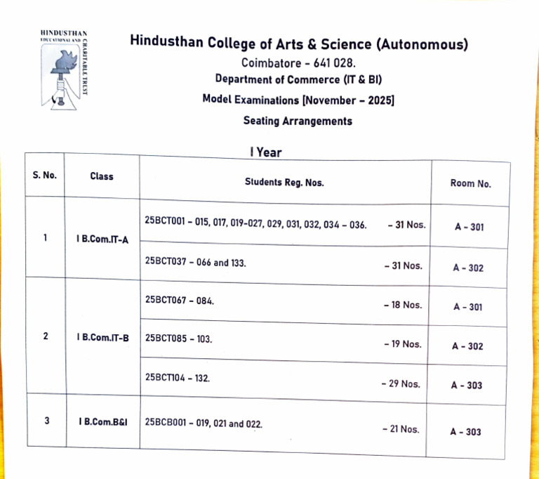 Model Exam Seating Allotment First Year | PDF