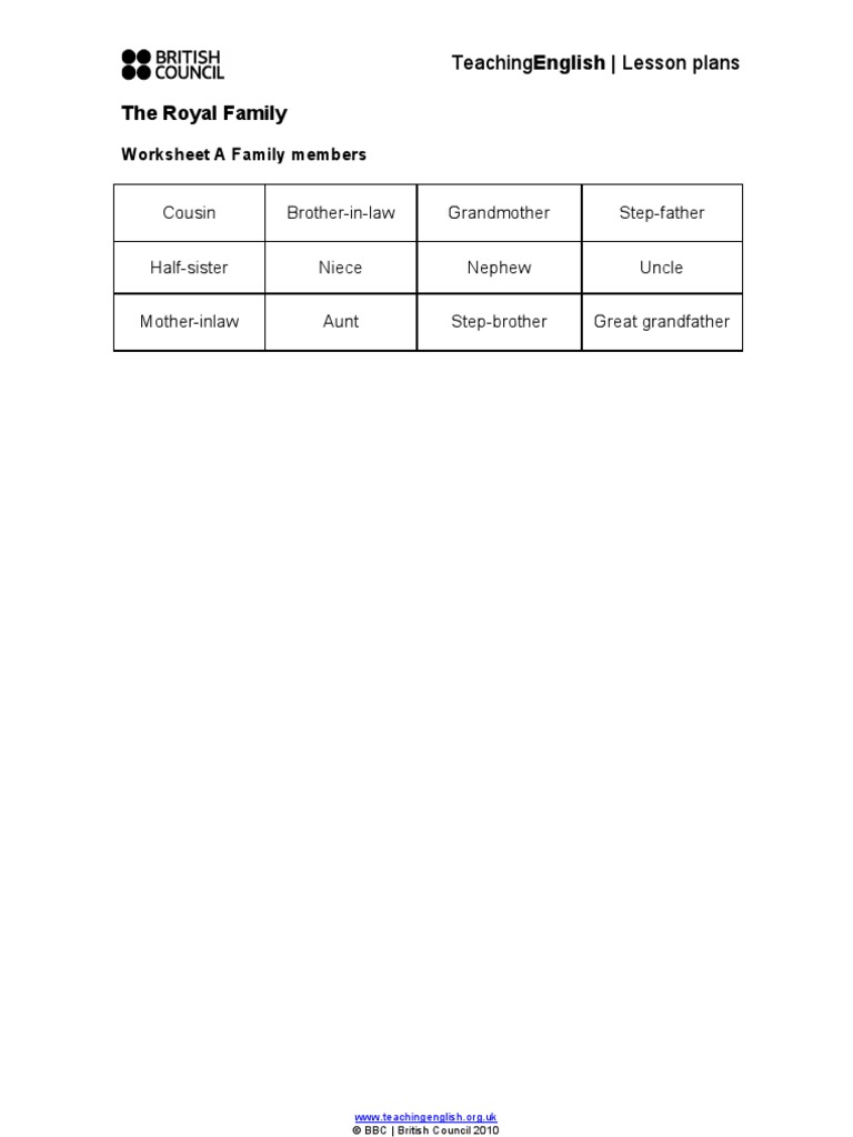 Royal Family Worksheets | PDF | Elizabeth Ii | Royalties