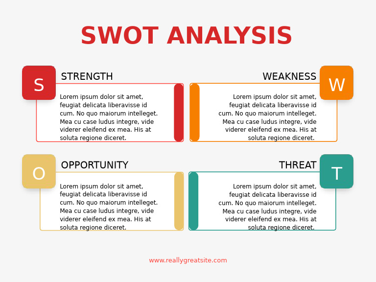 Colorful Simple Modern SWOT Analysis Graph | PDF