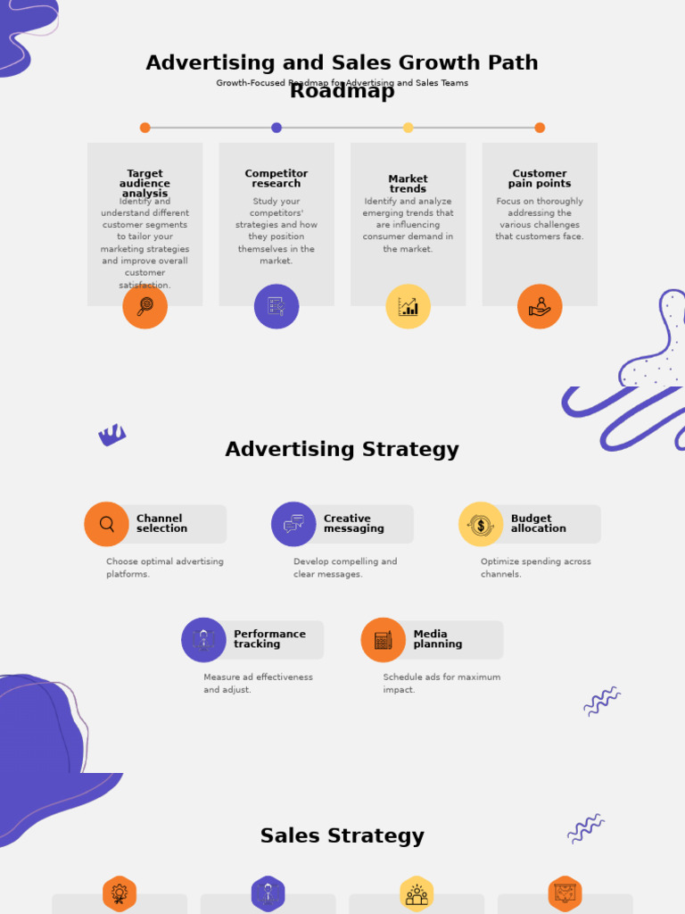Advertising and Sales Growth Roadmap Presentation | PDF | Marketing | Sales