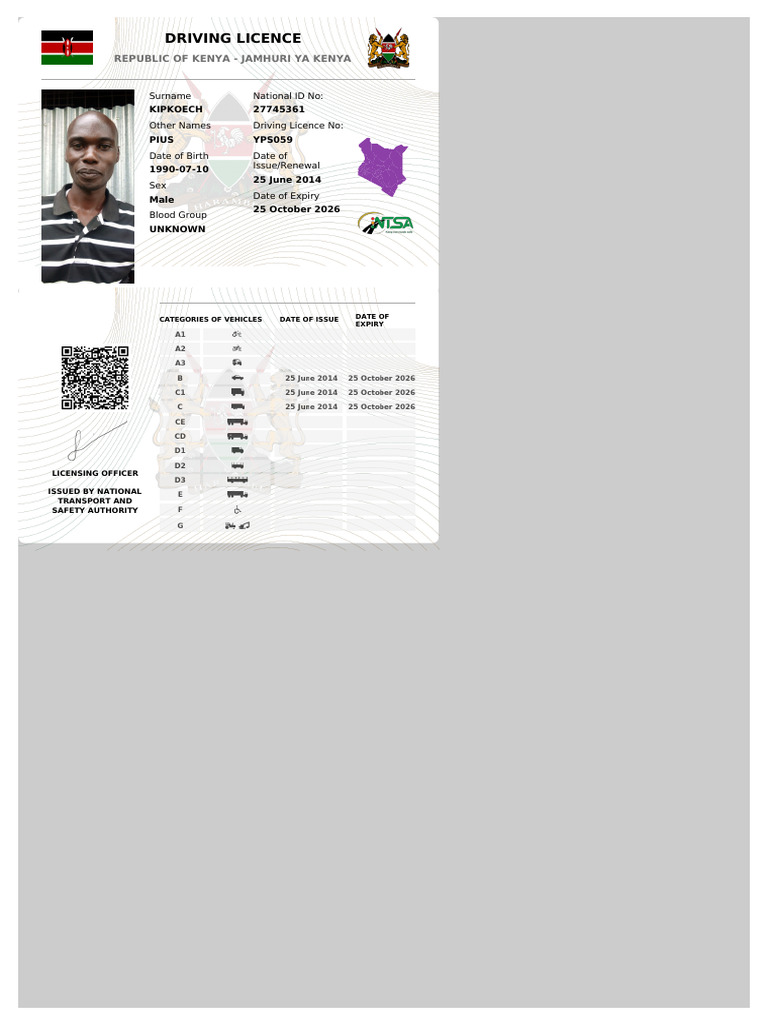 Kenyan Driving Licence Details | PDF
