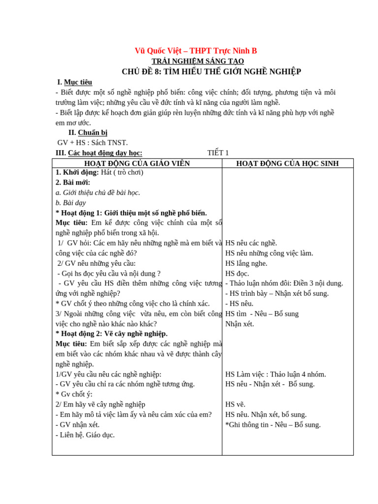 Trai Nghiem Sang Tao Chu de 8 | PDF
