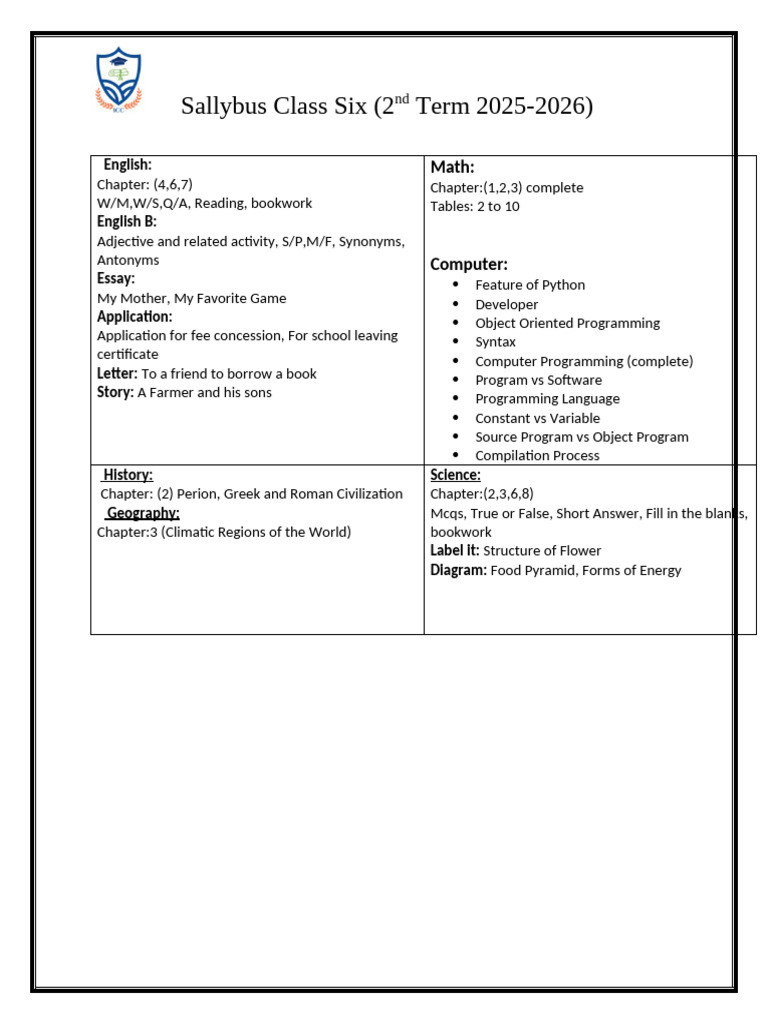 Class Six Sallybus 2 Term | PDF