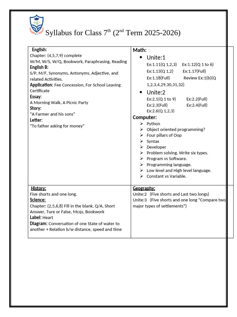 Class Seven Sallybus 2 Term | PDF