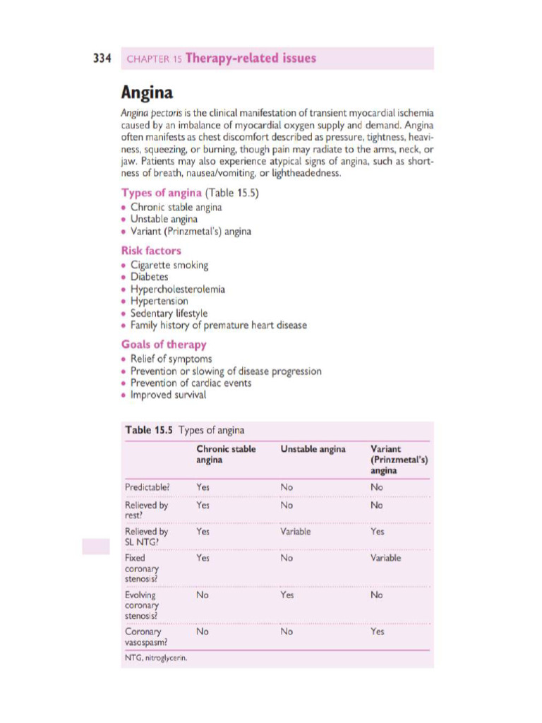 Angina Pectoris | PDF
