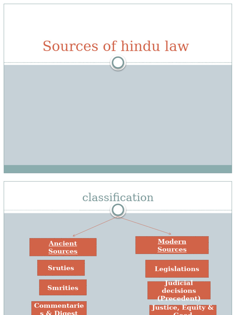 Sources of Hindu Law | PDF | Vedas | Justice