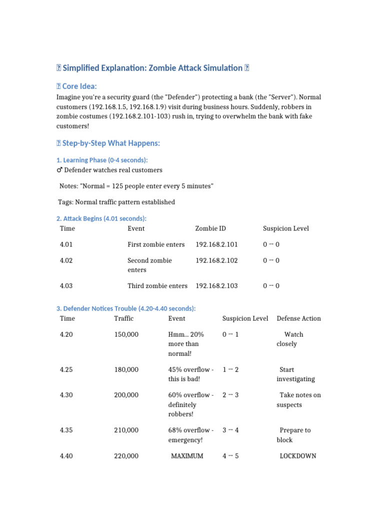 Zombie Attack Simulation Explanation | PDF