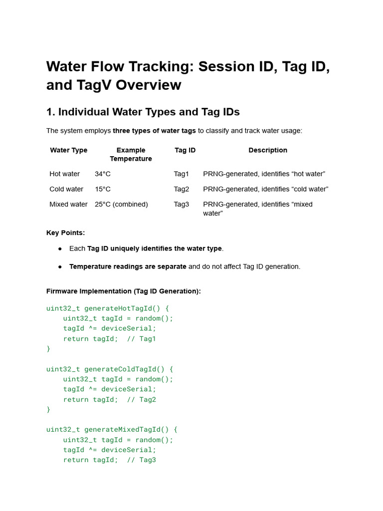 Water Flow Tracking - Session ID, Tag ID, and TagV Overview | PDF ...