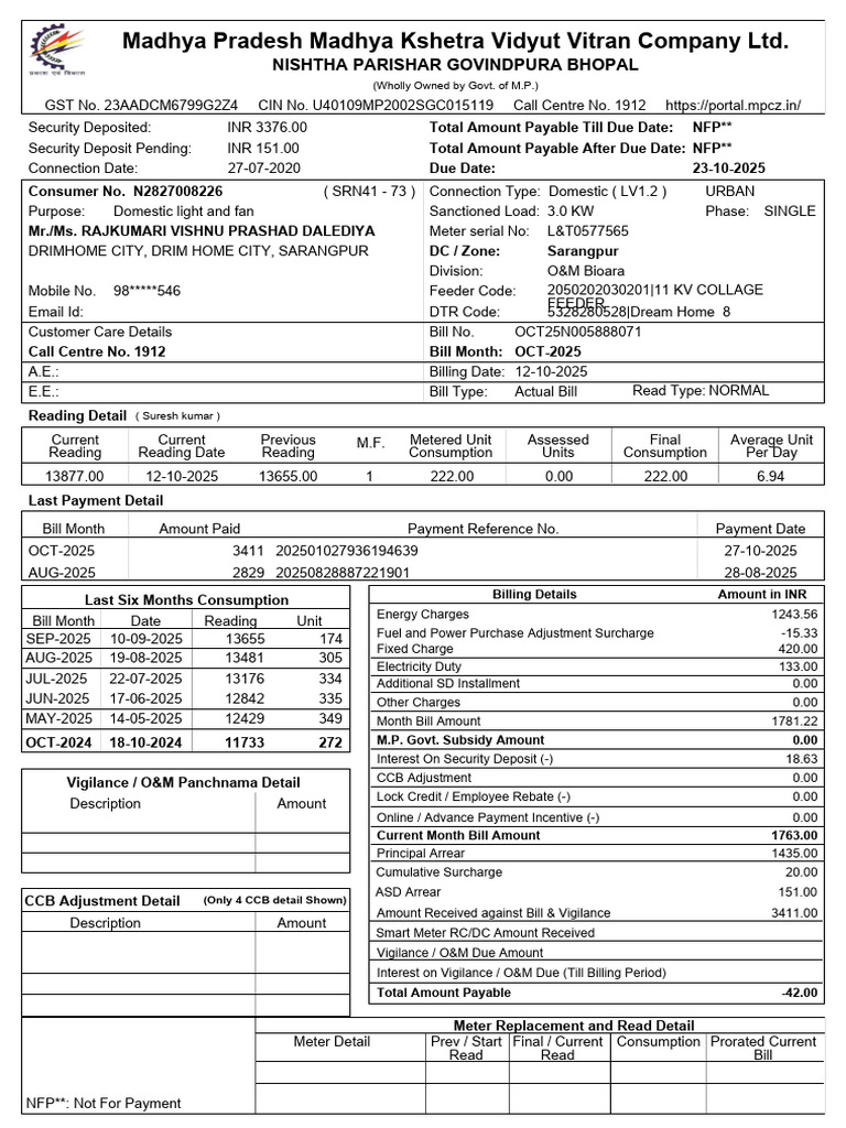 Madhya Pradesh Madhya Kshetra Vidyut Vitran Company LTD.: Nishtha ...