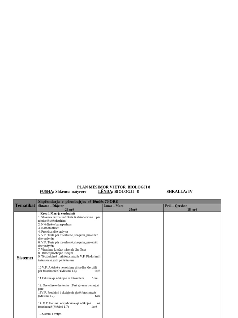 Biologjia 8 Plani 2024-2025 | PDF