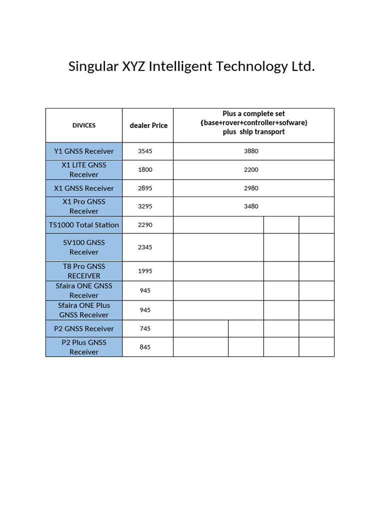 Singular XYZ Intelligent Technology LTD | PDF