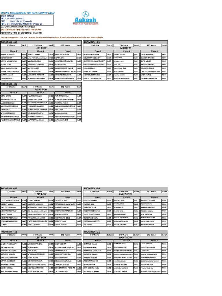 RM Students Exam Seating Plan | PDF