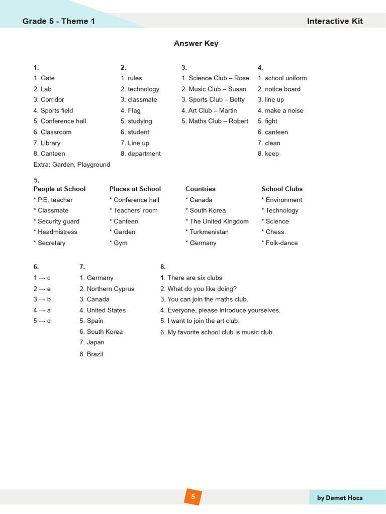 Grade 5 Interactive Kit Answer Key | PDF
