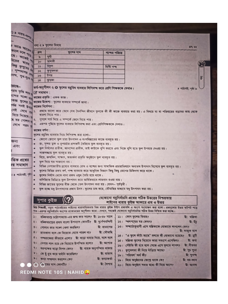 Biporit Sobdo | PDF