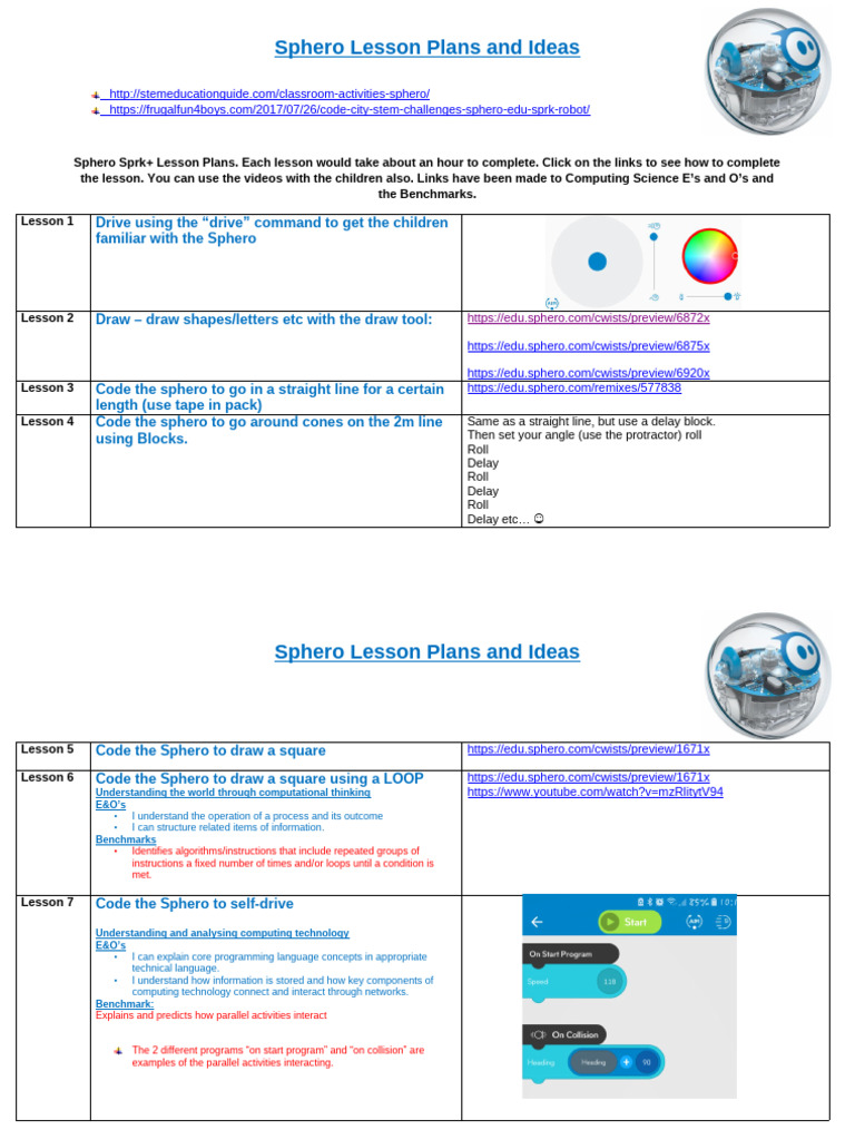Sphero Lesson Plans for STEM Education | PDF | Programming Language ...