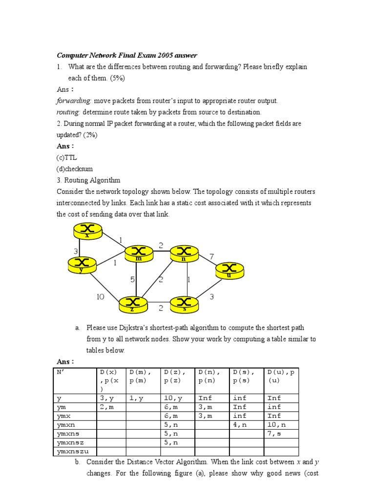 CN Final Answer | PDF | Network Switch | Routing