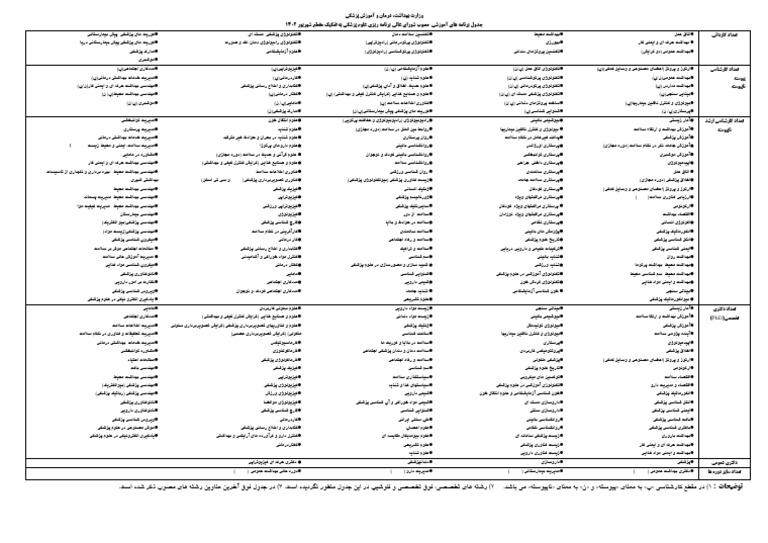 Jadval Mosavab140206 | PDF