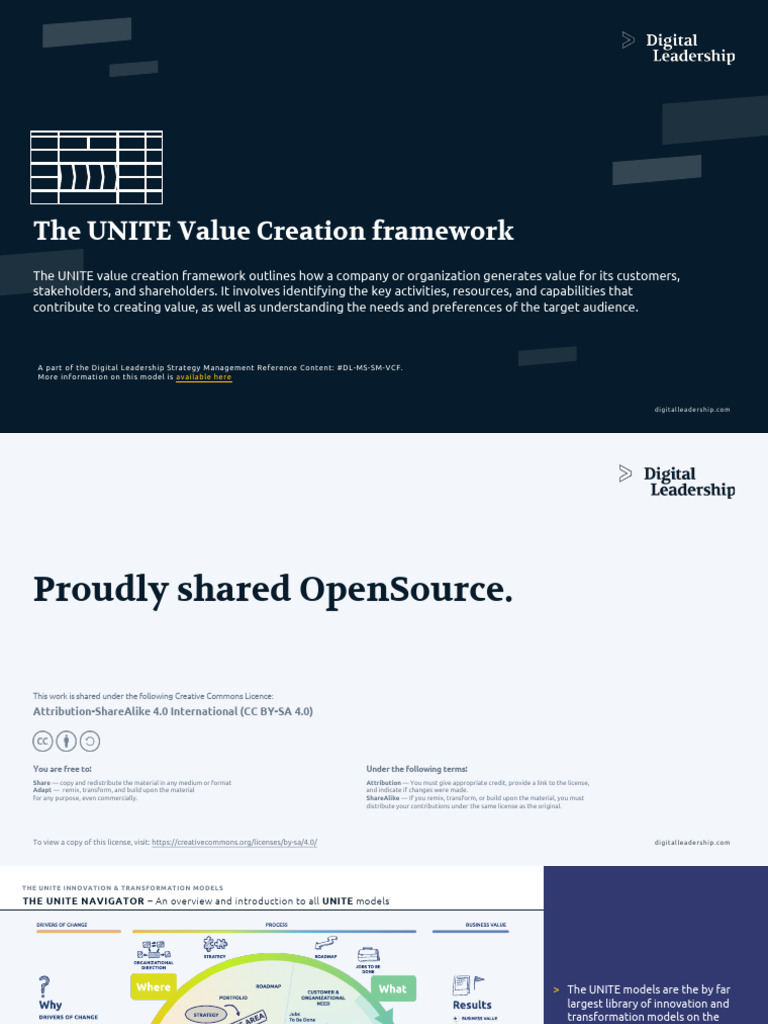UNITE Value Creation Framework Guide | PDF | Supply Chain | Innovation