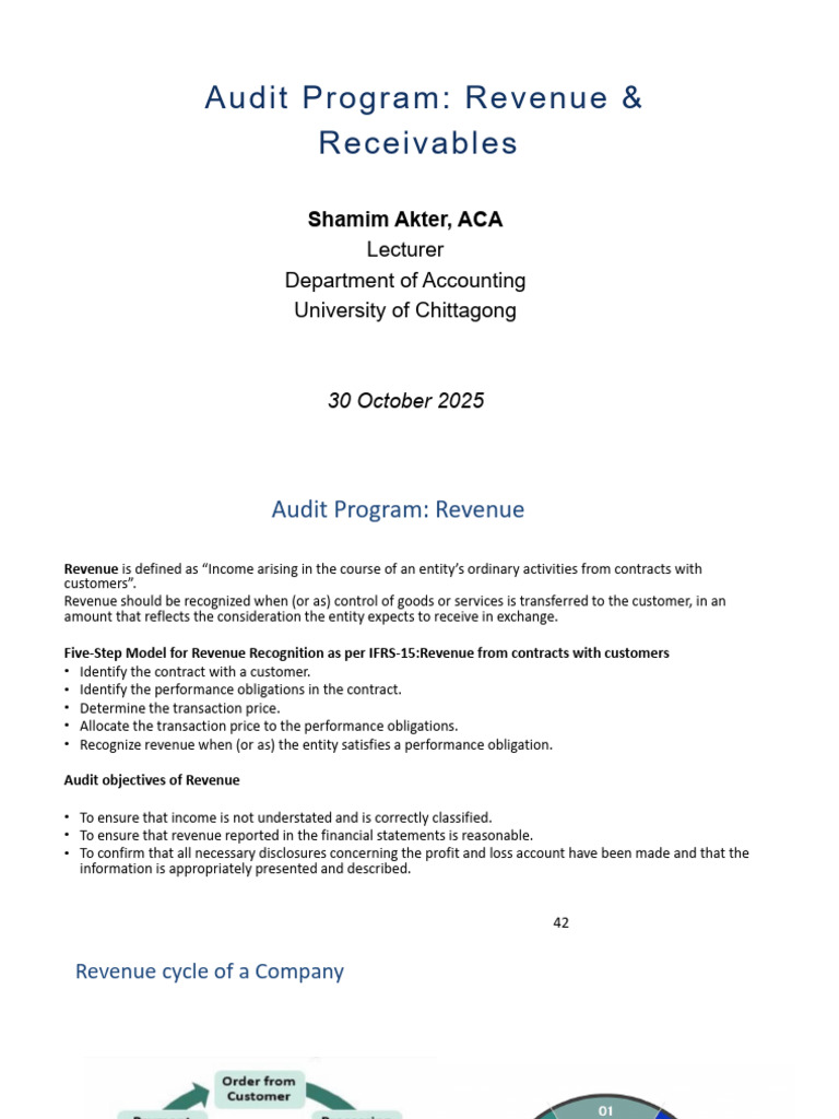 Advanced Auditing and Assurance 12 (SA-4) | PDF | Revenue ...