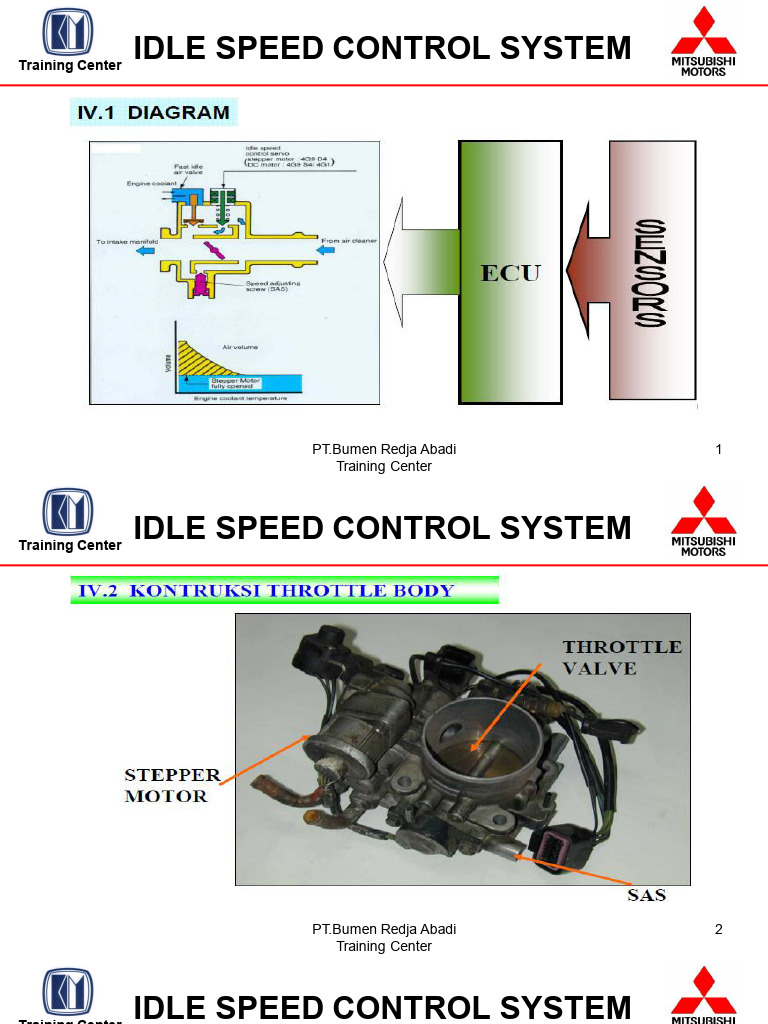 5.MPI Basic Idle Speed Control System | PDF