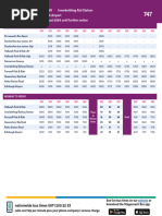 Isle of Skye Bus Timetable Overview | PDF | Public Transport | Transport