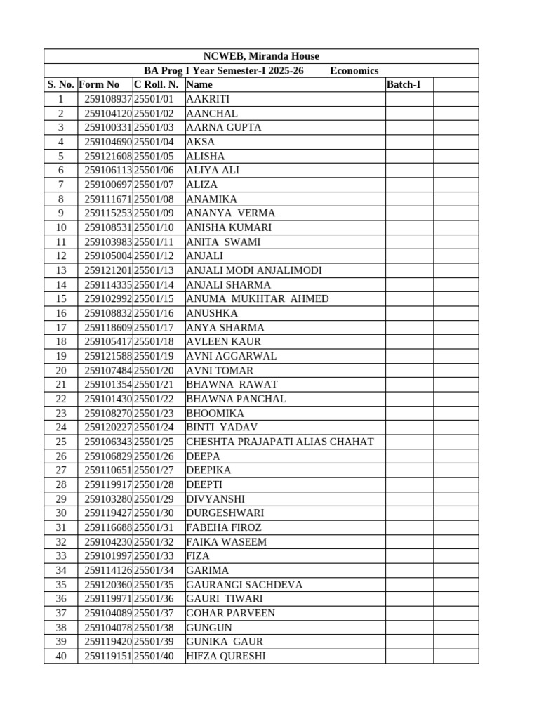 NCWEB List of Students Semester I, III, V, VII 2025-26 | PDF