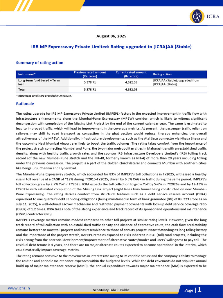 IRB MP Expressway Private Limited | PDF | Money | Economies