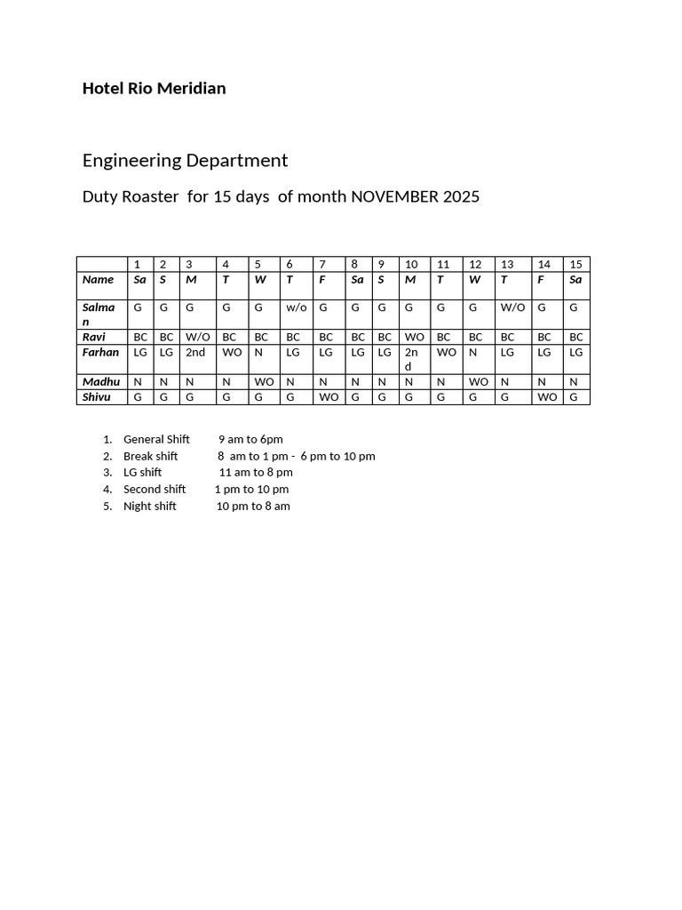 Maintainance Department Duty Roaster | PDF