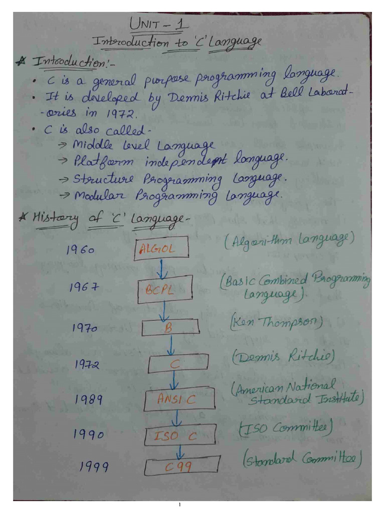 PST Unit 2 Part 1 | PDF