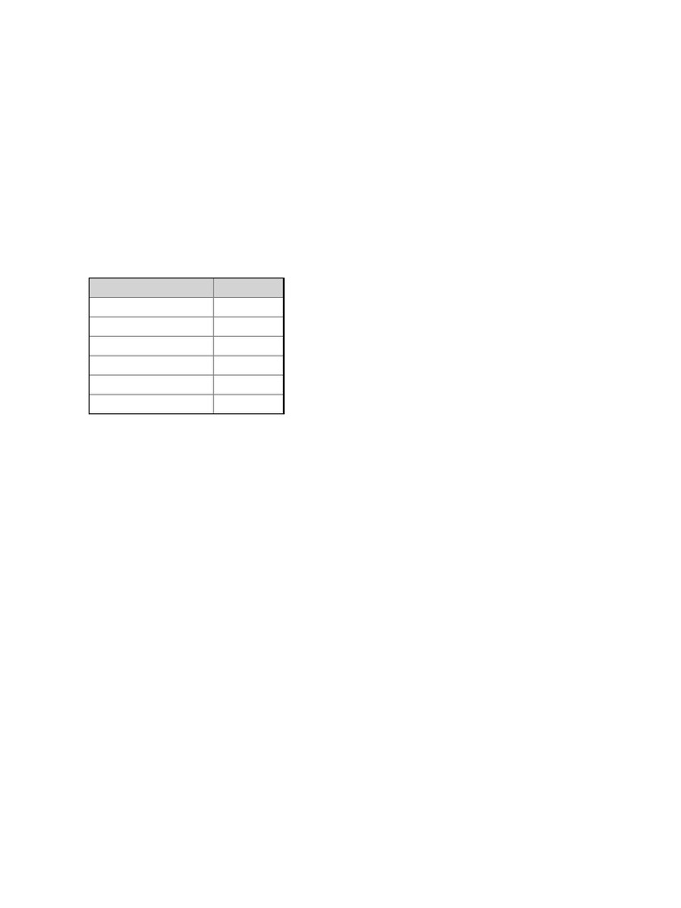 Resumo Verbos Gustar y Similares | PDF