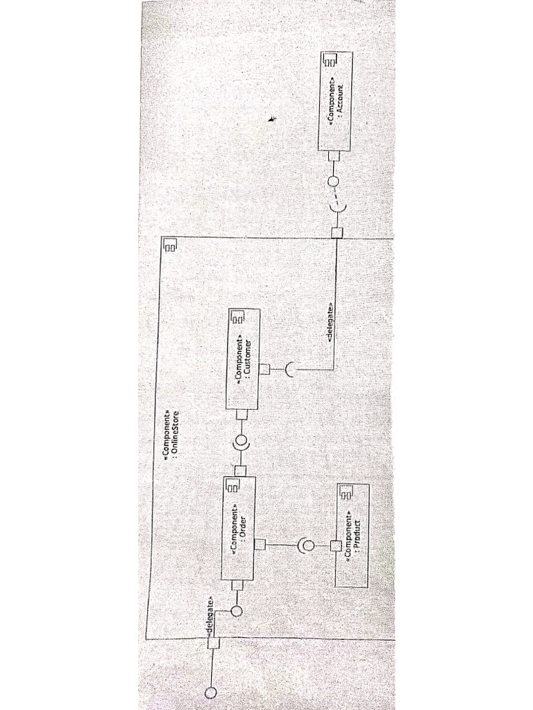 Software Engineering Practical (UML) | PDF