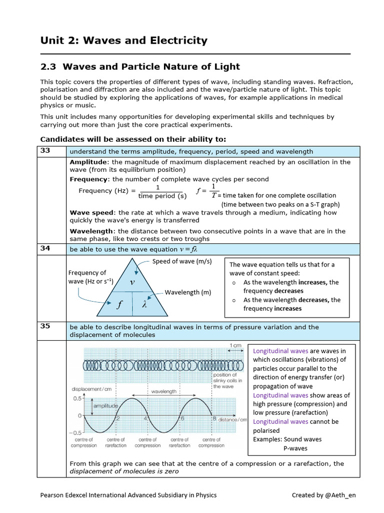 IAL Physics U2 Self-Study Booklet | PDF | Photoelectric Effect | Diffraction