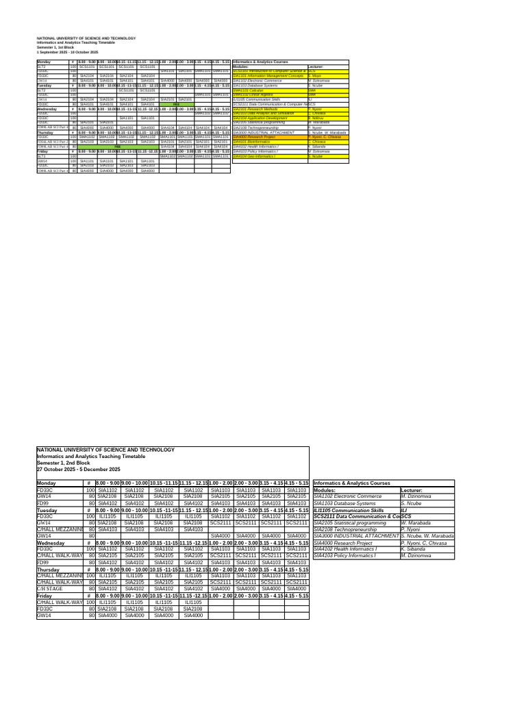 Informatics BSC Teaching Timetable 1st Semester, 2nd Block August Int 2025 | PDF | Applied ...