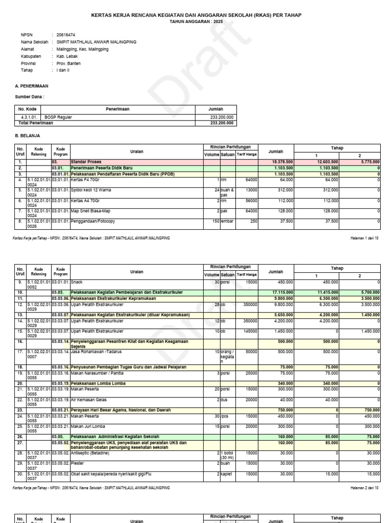 Rapbs Tahap Output | PDF