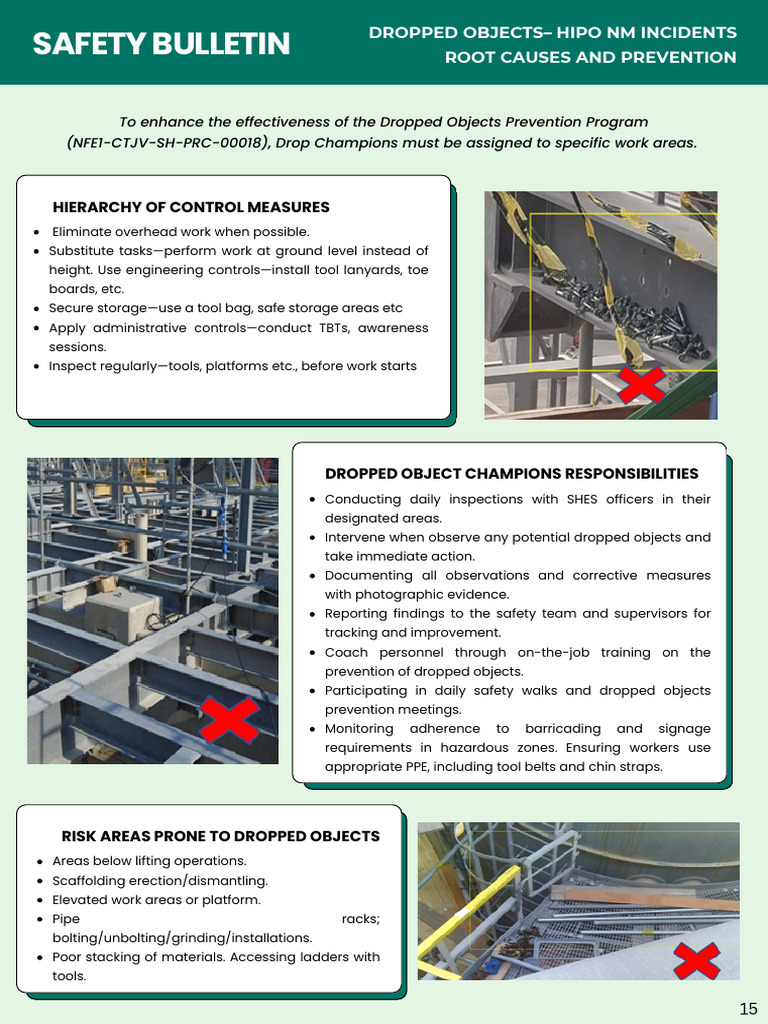 Dropped Objects - Hipo NM Incidentsroot Causes and Preventionsafety ...