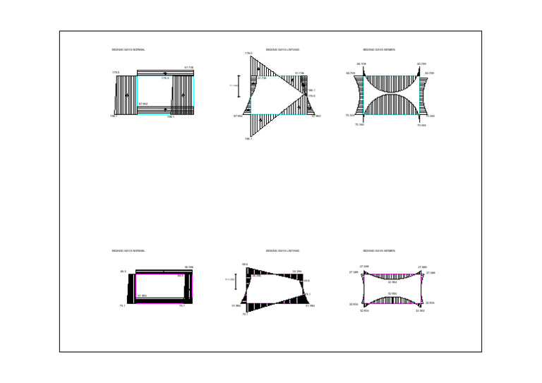 Mekrek (1) Model | PDF