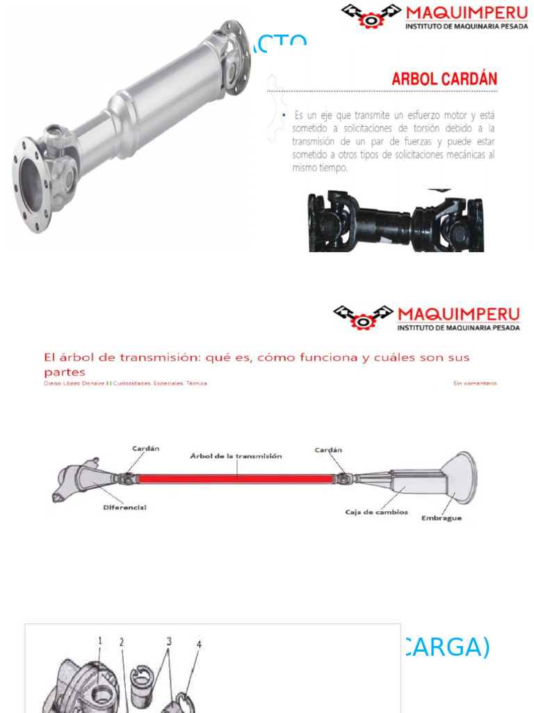 CARDAN | PDF
