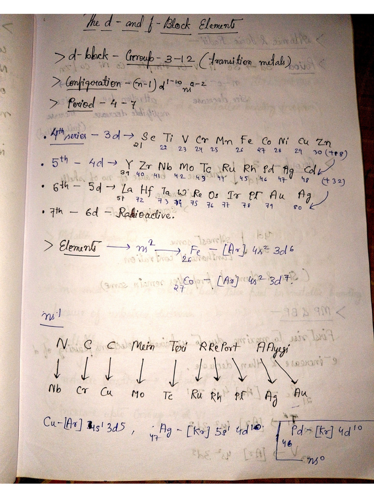 The D and F Block Elements | PDF