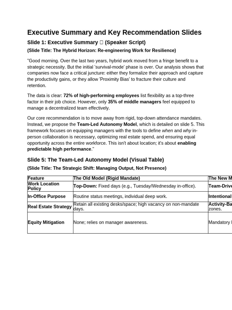 Executive Summary and Key Recommendation Slides | PDF