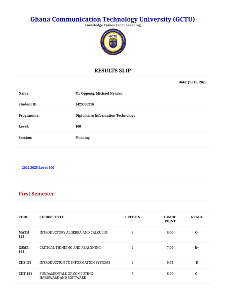 GCTU Level 100 Results Slip 2025 | PDF