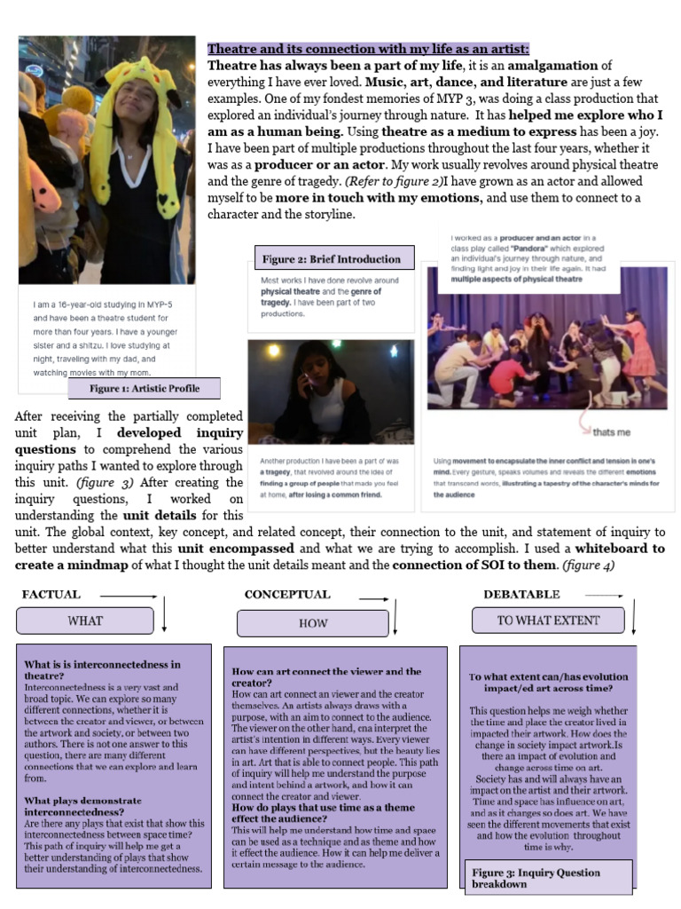 My Artistic Journey Through Theatre | PDF | Theatre | Realism (Arts)